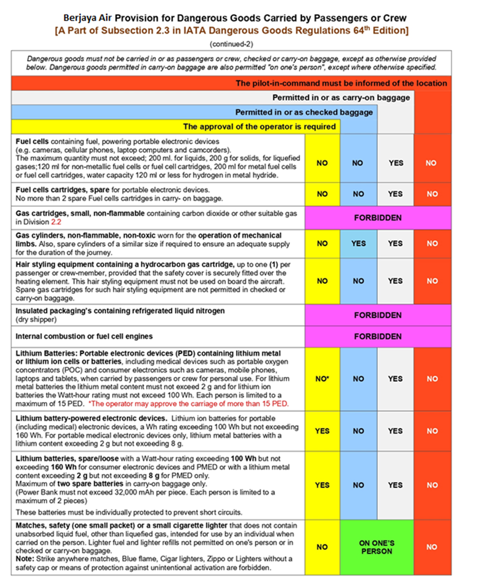 About Us - Berjaya Air
